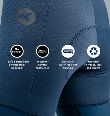 Pactimo: Custom Cycling and Tri Clothing - Guaranteed On-Time Delivery ...