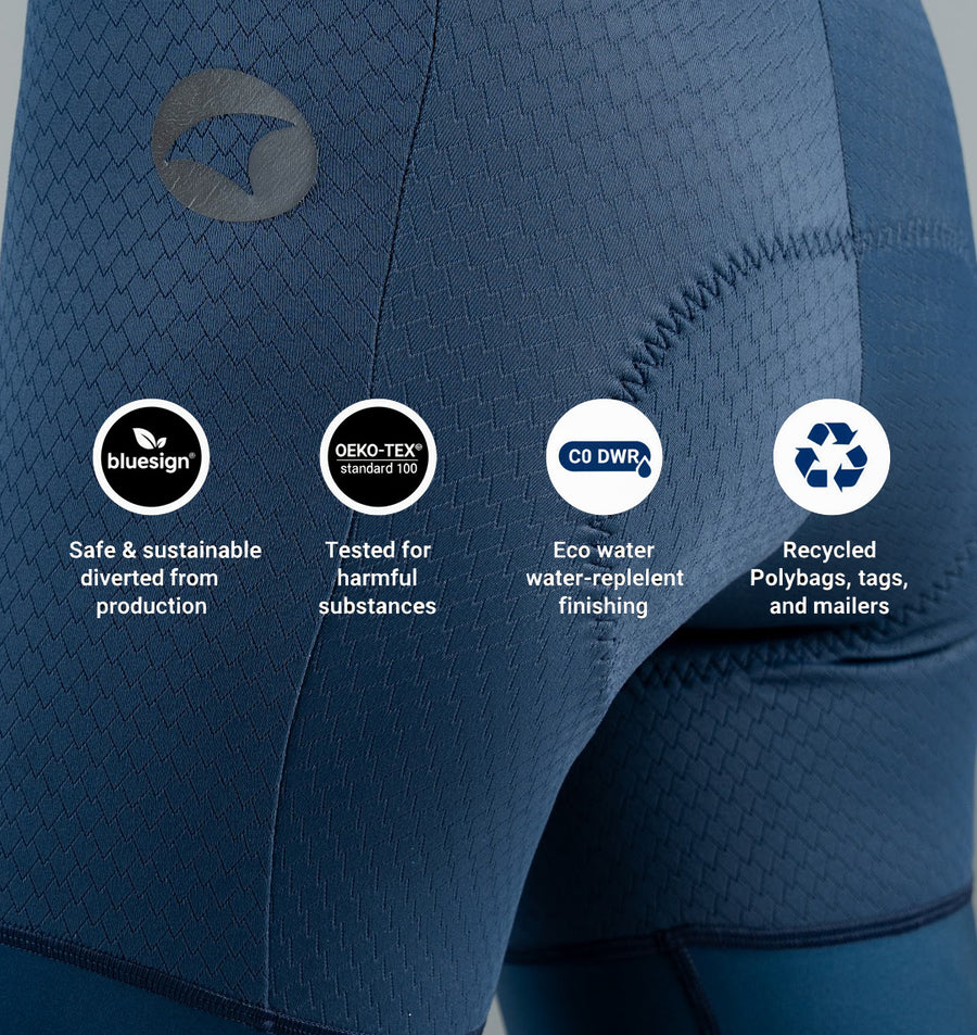 Pactimo: Custom Cycling and Tri Clothing - Guaranteed On-Time Delivery ...